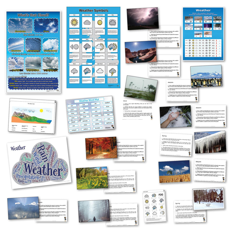 KS1 & KS2 Curriculum Activity Packs – Geopacks