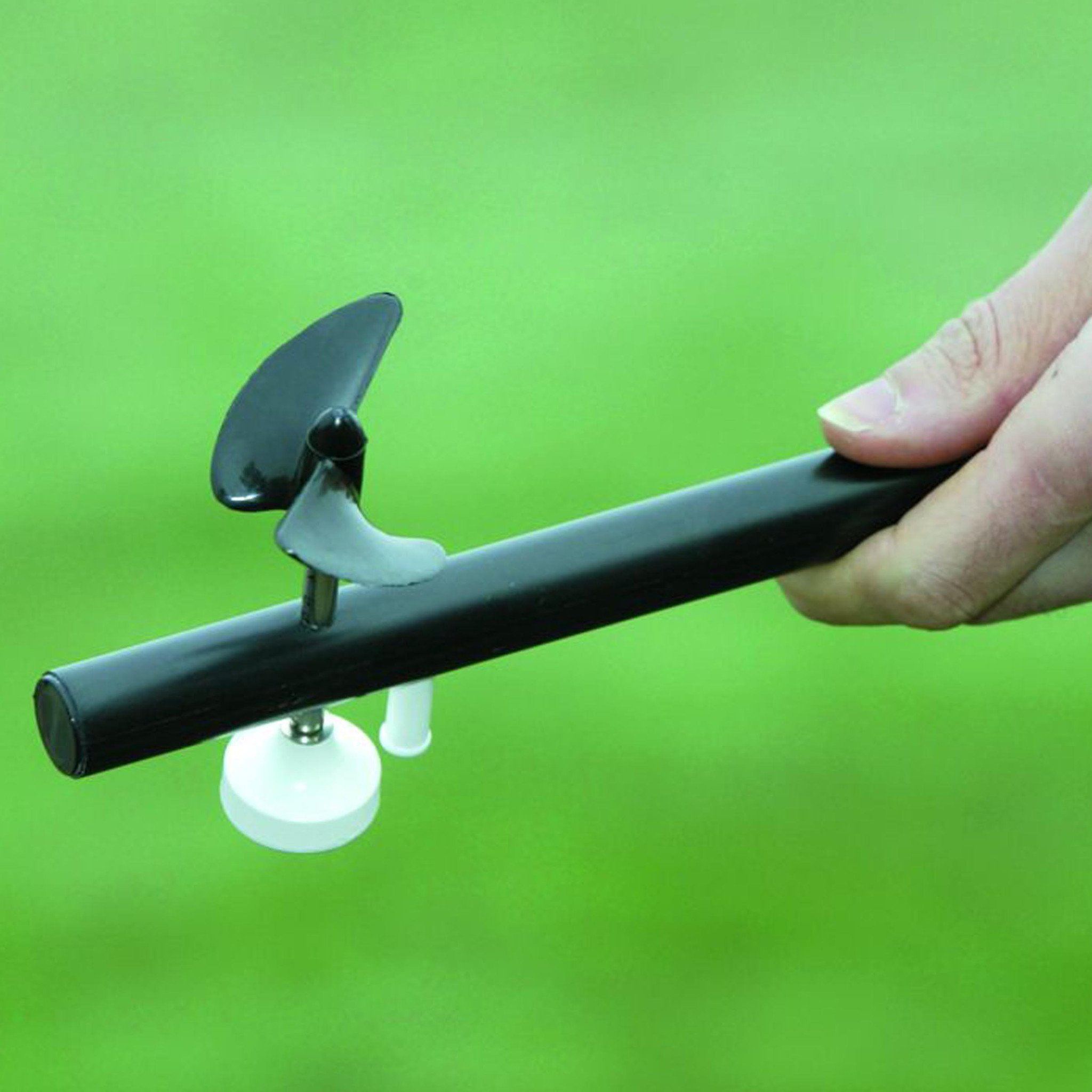 Geopacks Flowmeter, measure the rate of flow of a stream